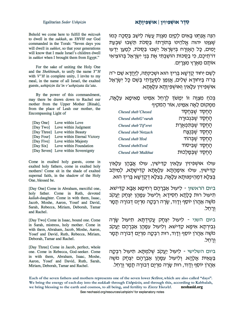 Seder Ushpizata by Rabbi David Seidenberg – Kol ALEPH