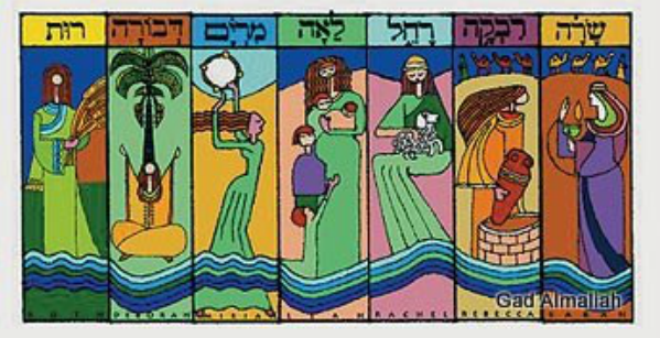 Seder Ushpizata by Rabbi David Seidenberg – Kol ALEPH